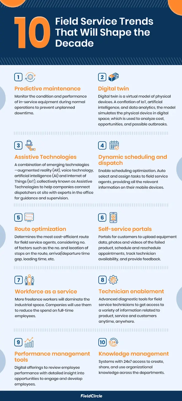 Field Service Trends to Watch in 2025 and Beyond | Zapium