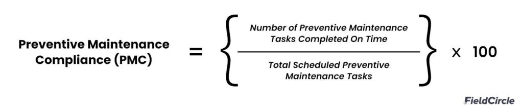 What is Preventive Maintenance Compliance (PMC)? | Zapium
